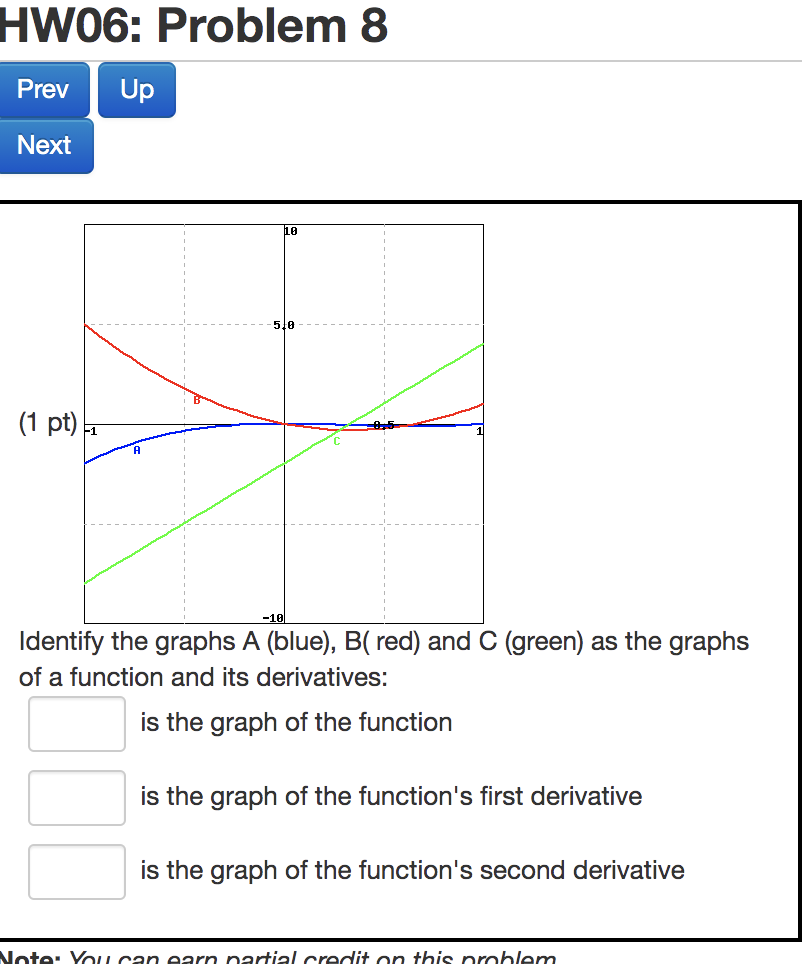 Solved HW06: Problem 8 Prev Up Next 1A 510 (1 pt) -1 | Chegg.com