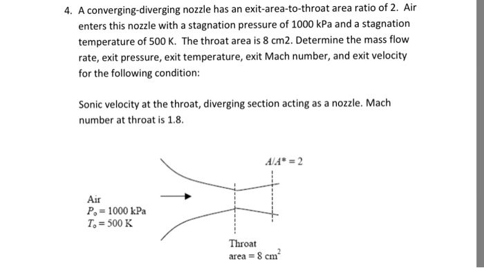 Solved 4. A converging-diverging nozzle has an | Chegg.com
