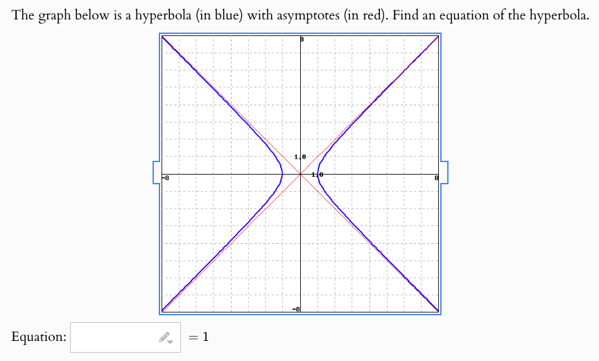 Solved The graph below is a hyperbola (in blue) ﻿with | Chegg.com