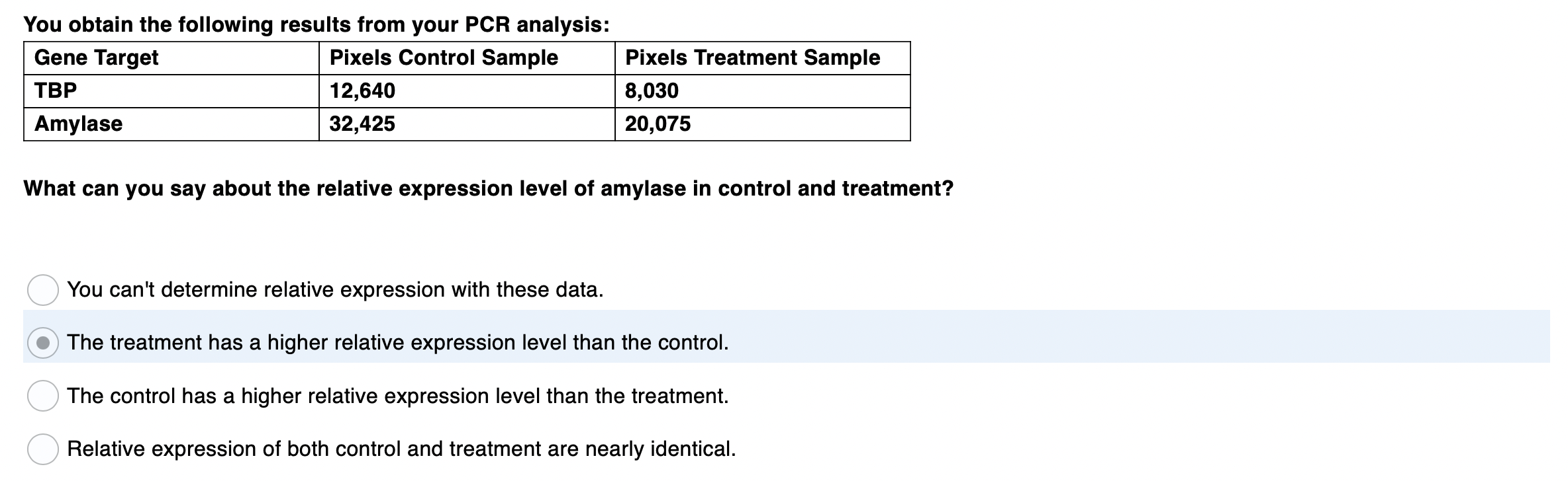 You obtain the following results from your PCR | Chegg.com