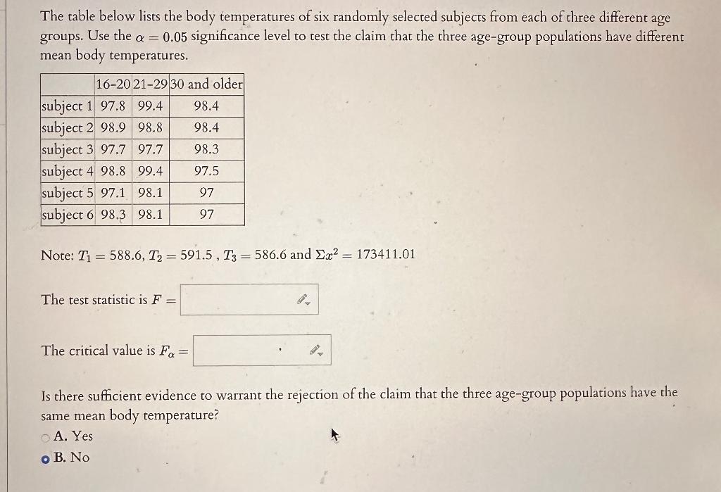 [Solved]: The table below lists the body temperatures of s