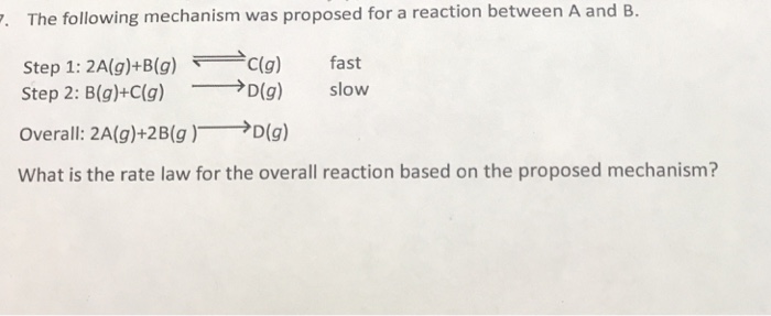 Solved The following mechanism was proposed for a reaction | Chegg.com