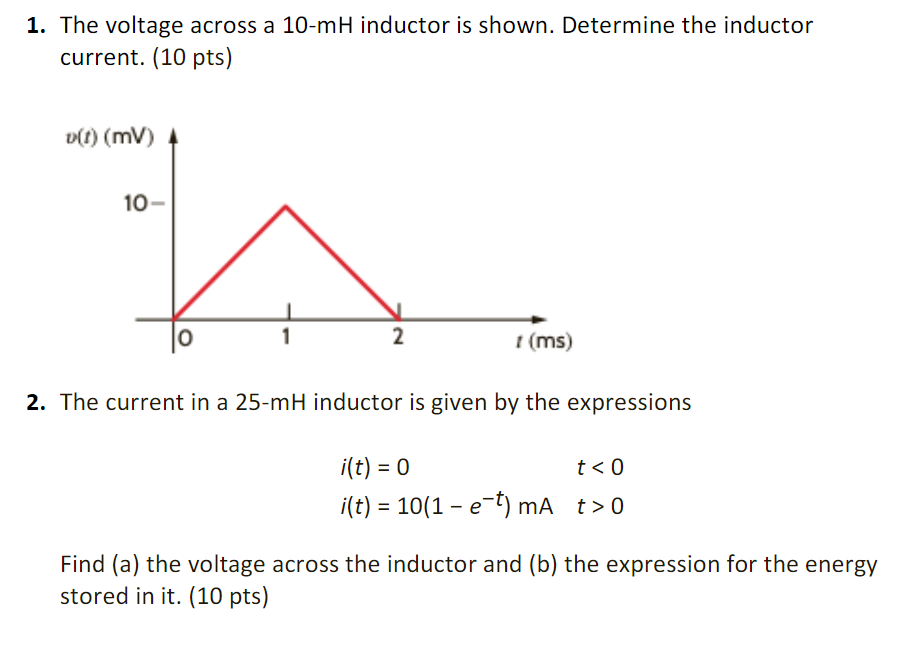Solved 1. The voltage across a 10−mH inductor is shown. | Chegg.com