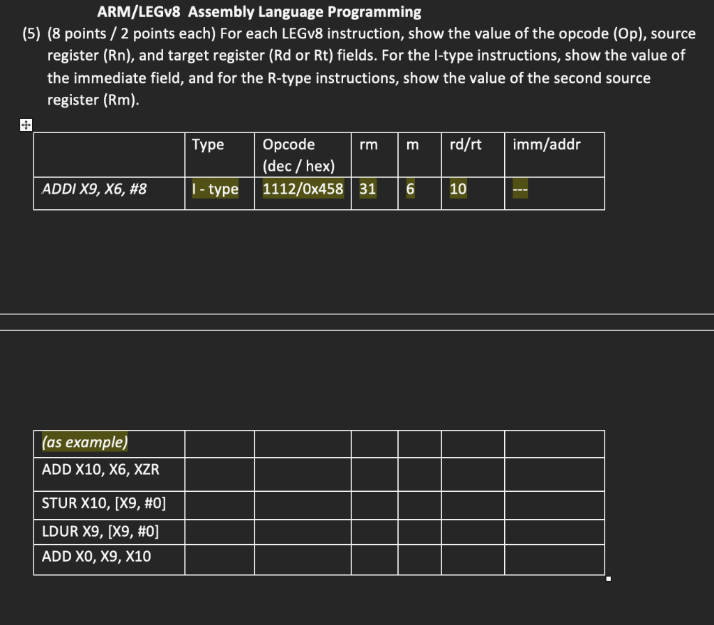 ARM/LEGv8 Assembly Language Programming 5) (8 points | Chegg.com