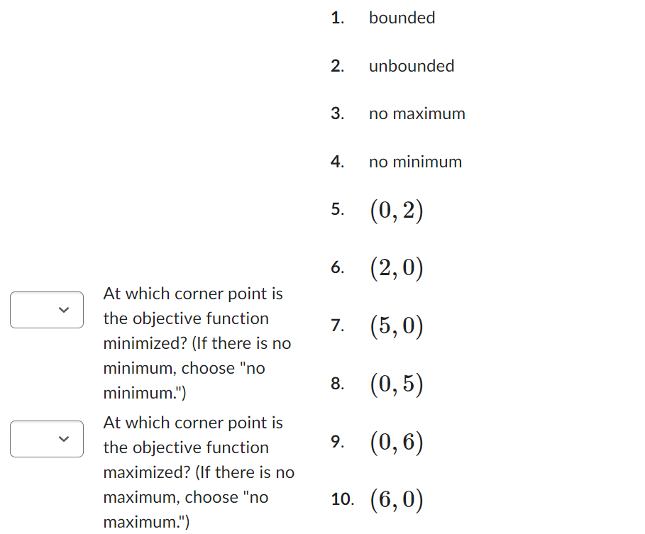 Solved Solve the linear programming problem using graphical | Chegg.com