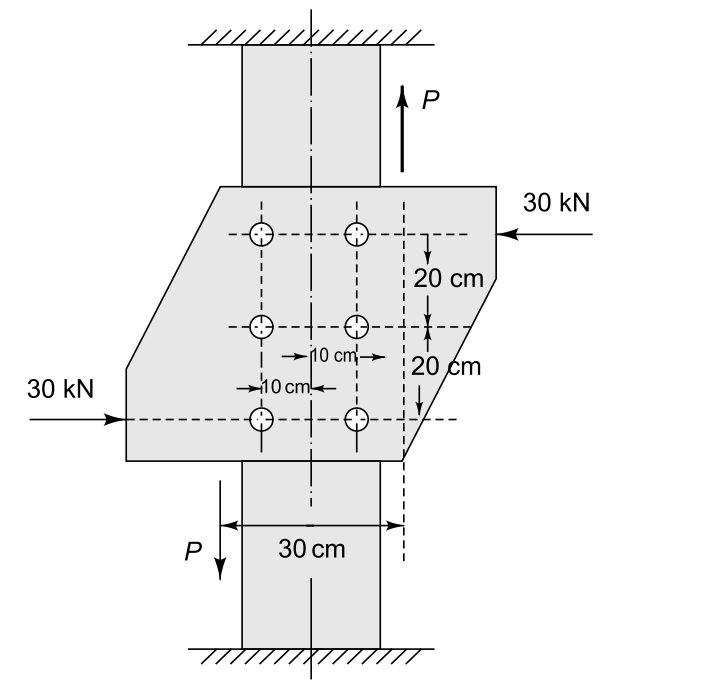 Solved A plate is riveted to a fixed member by means of six | Chegg.com
