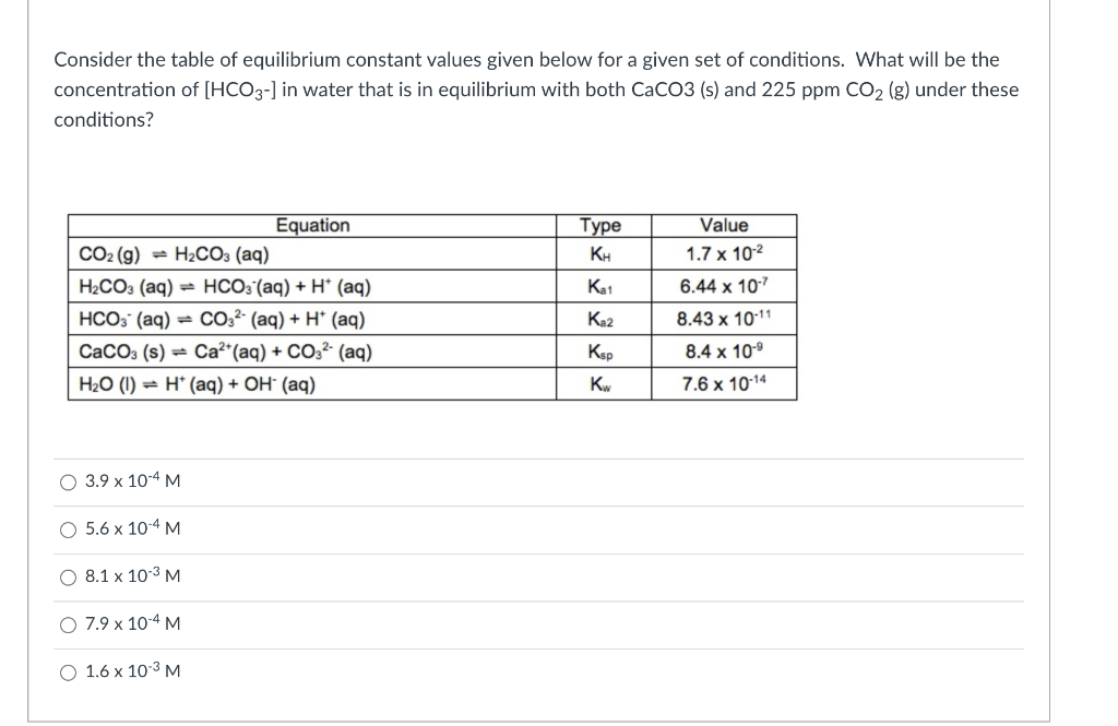 Solved Consider the table of equilibrium constant values | Chegg.com