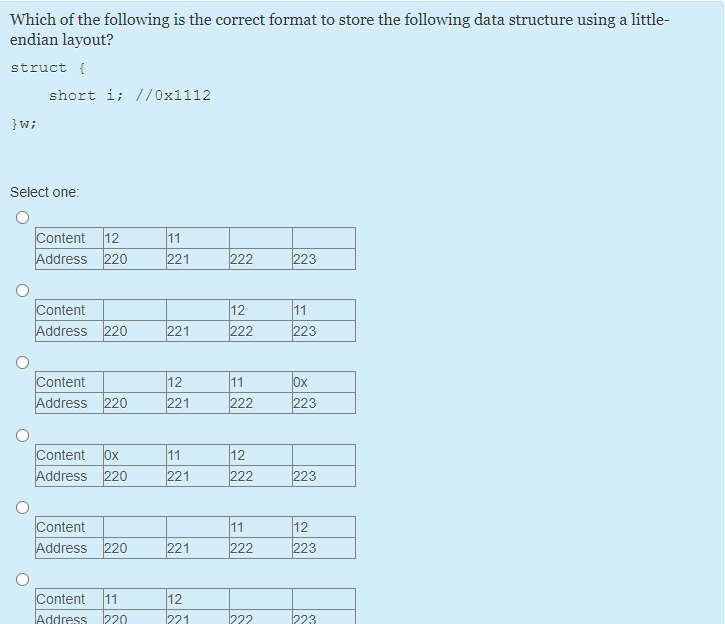 Solved Which of the following is the correct format to store | Chegg.com