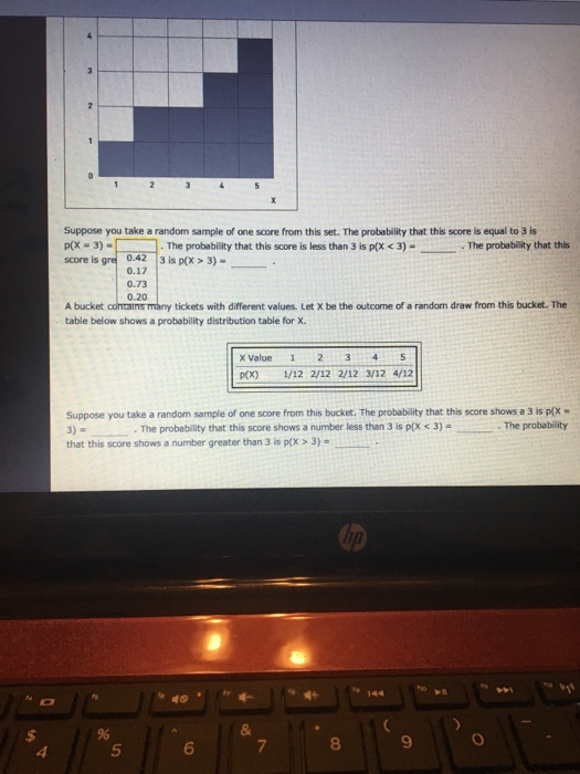 Solved Suppose you take a random sample of one score from | Chegg.com