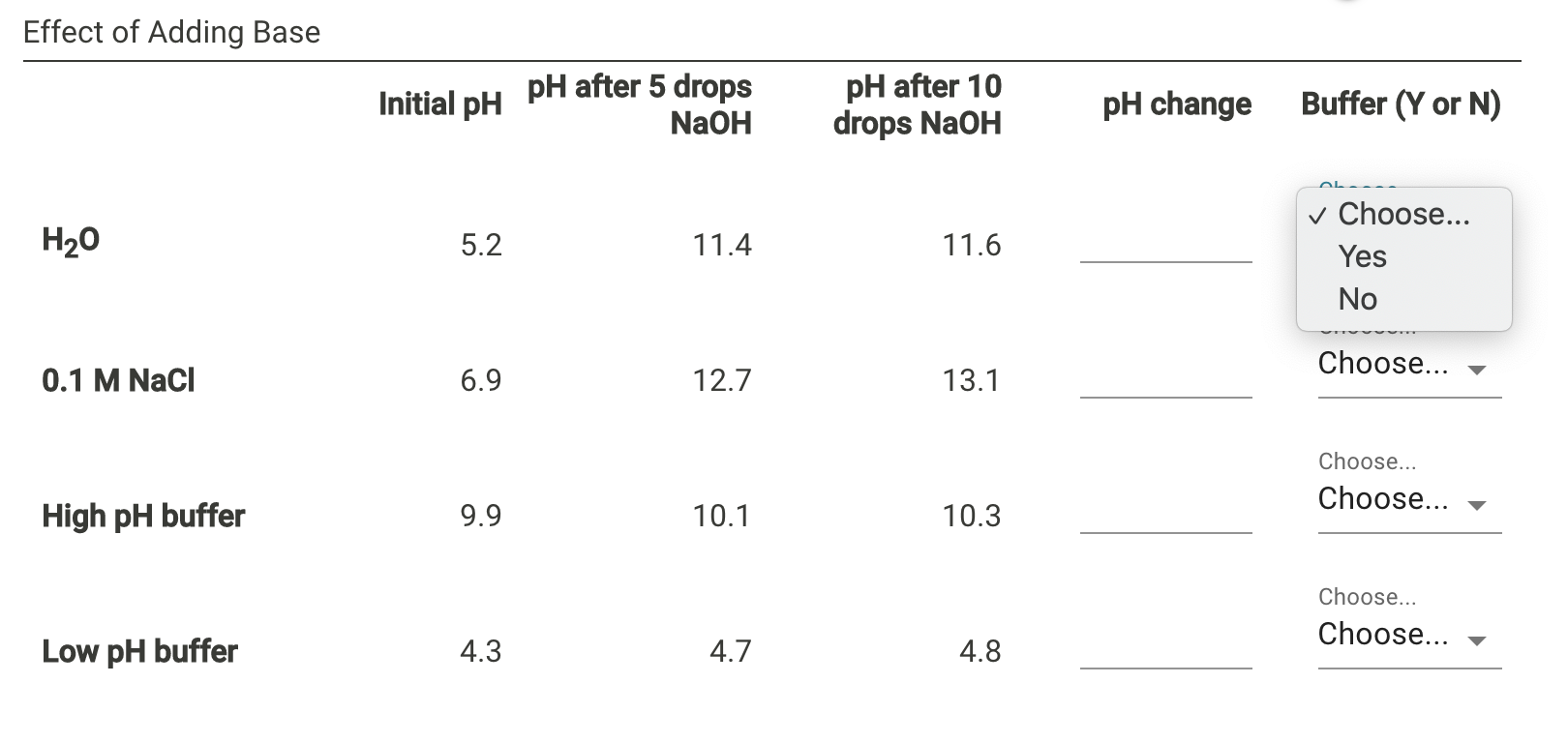 Solved Data: Determining pH Determining pH in different | Chegg.com