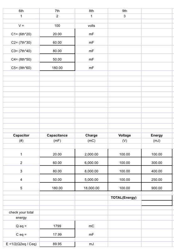 Solved Use Capacitor values based on your four digit code | Chegg.com