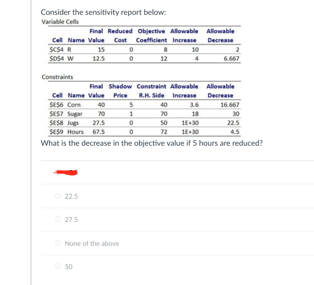 Solved Consider the sensitivity report below: Variable Cells | Chegg.com