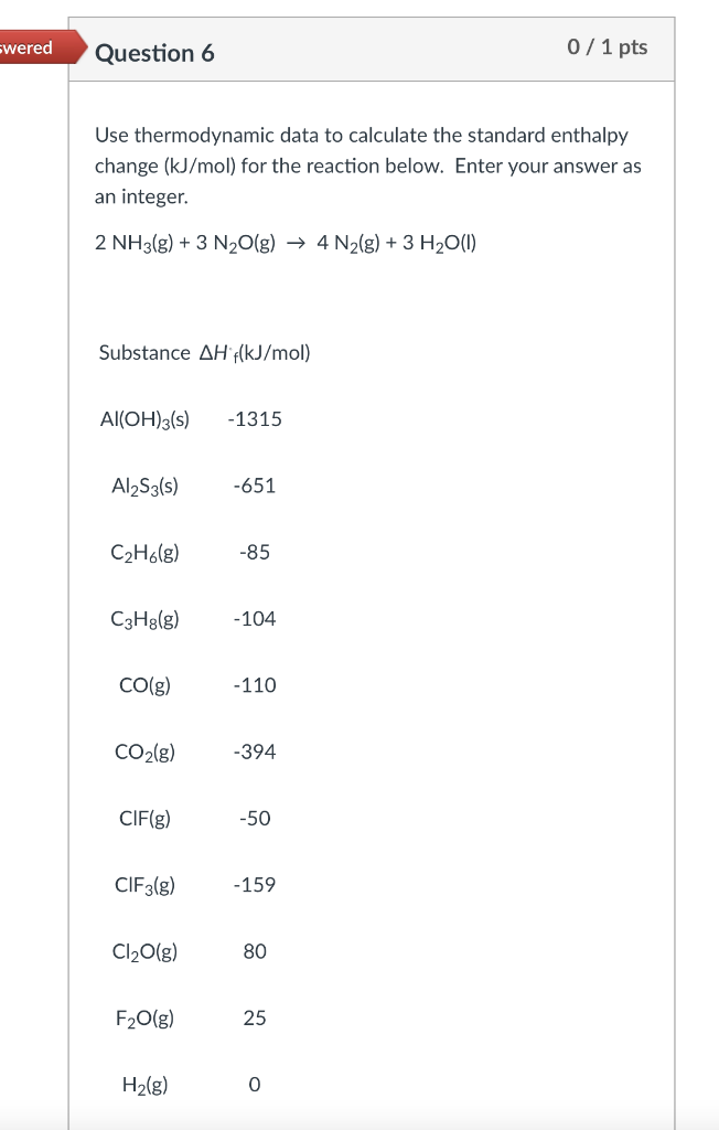Solved wered Question 6 Use thermodynamic data to calculate | Chegg.com