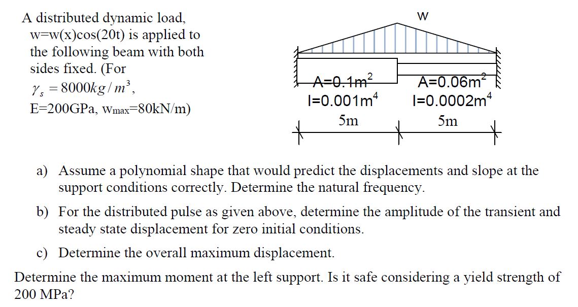 Solved A distributed dynamic load, w=w(x)cos(20t) is applied | Chegg.com
