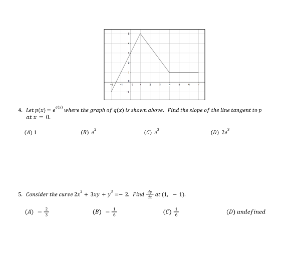 Solved Let p(x)=eq(x) ﻿where the graph of q(x) ﻿is shown | Chegg.com
