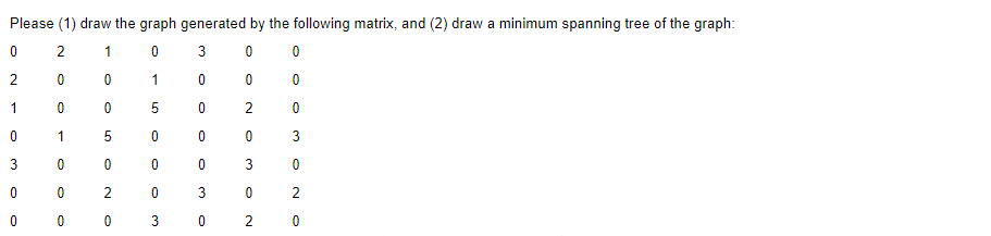 Solved Please (1) draw the graph generated by the following | Chegg.com