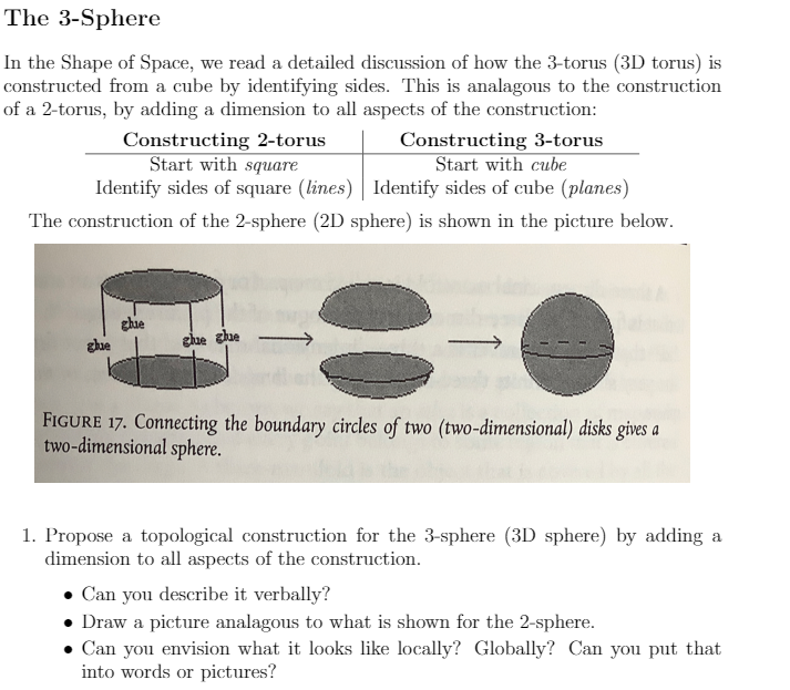 The 3-Sphere In the Shape of Space, we read a | Chegg.com
