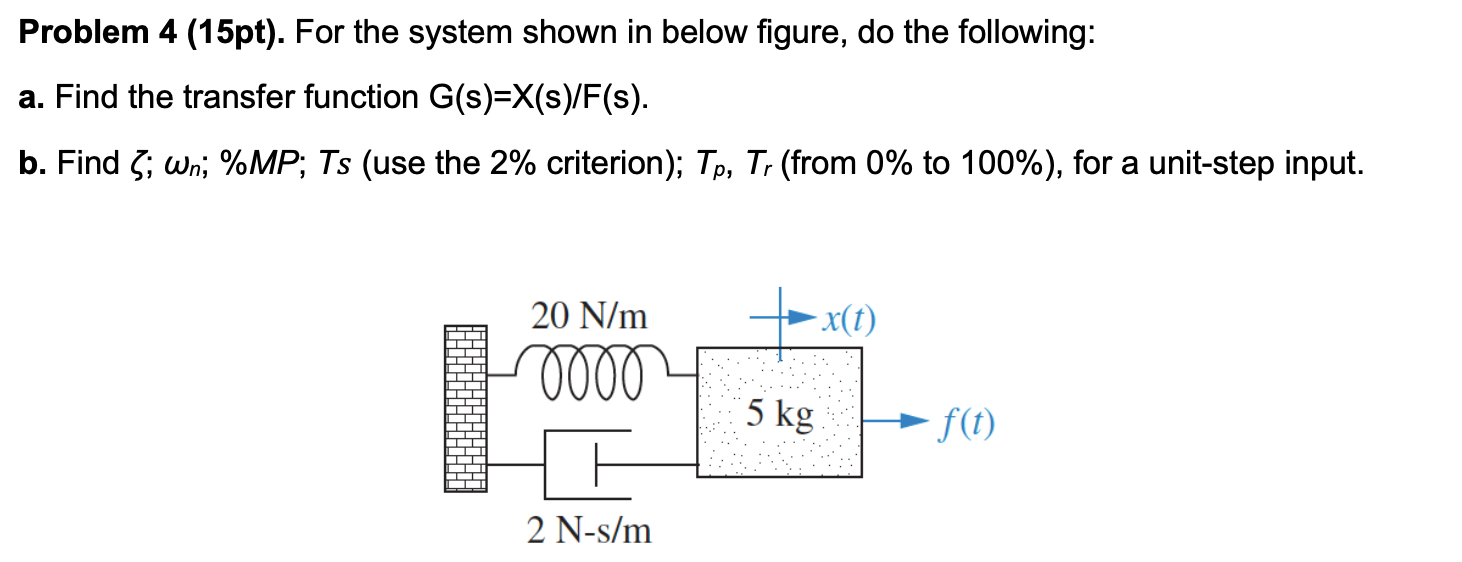 Solved Problem 4 (15pt). For the system shown in below | Chegg.com Solved Problem 4 (15pt). For the system shown in below | Chegg.com