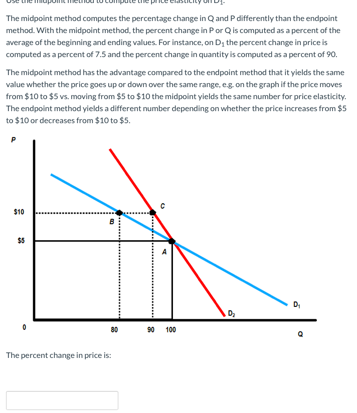 Solved Use the midpoint method to compute the price | Chegg.com