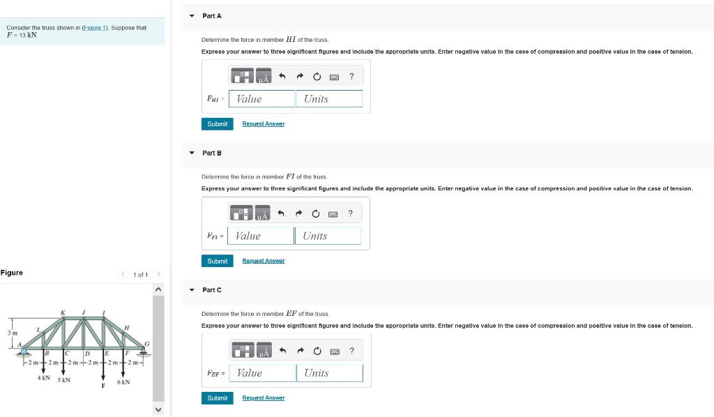 Solved Consider the truss shown in (Figure 1). Suppose that | Chegg.com