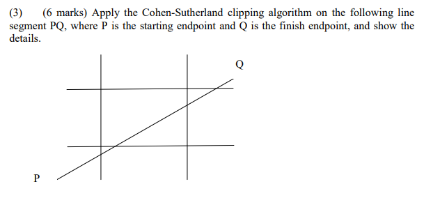 Solved The following question is regarding computer graphics | Chegg.com