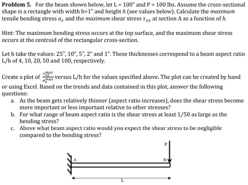 Solved Problem 5. For the beam shown below, let L = 100" and | Chegg.com