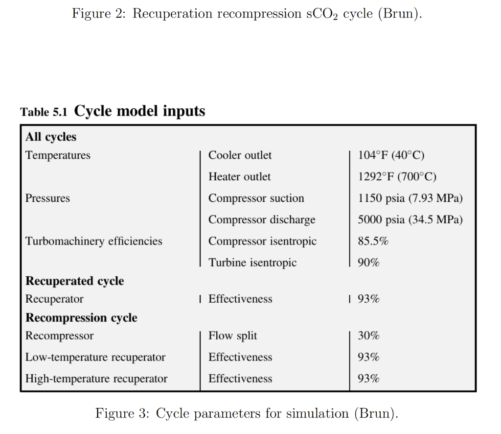 Problem 3: An example of a recuperated sCO2 cycle is | Chegg.com