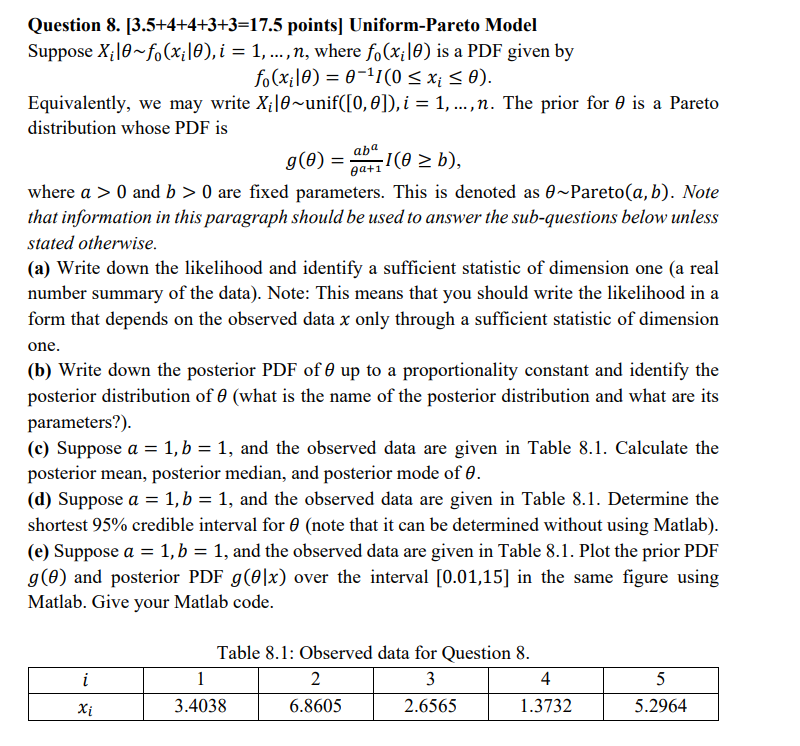 Solved The question is related to Bayesian statistics, with | Chegg.com