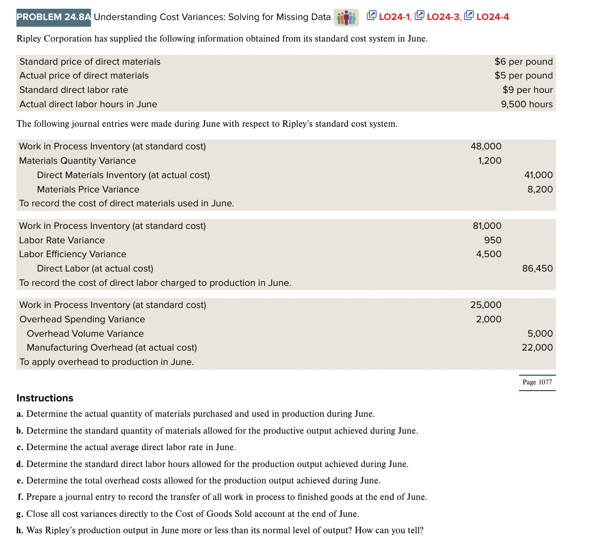 Understanding Cost Variances: Solving for Missing | Chegg.com