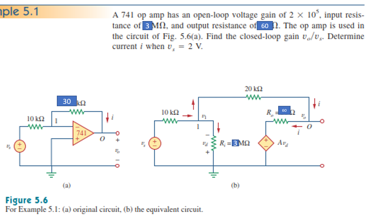 Solved nple 5.1 A 741 op amp has an open-loop voltage gain | Chegg.com