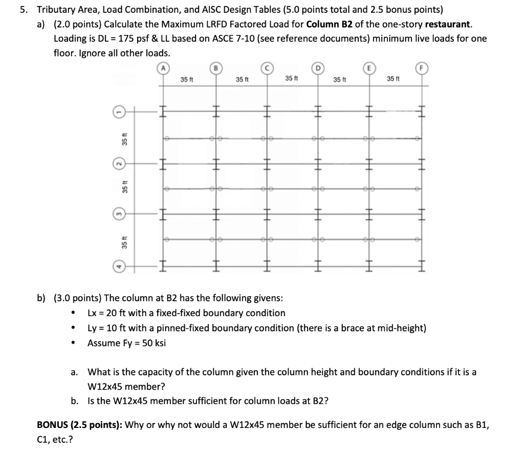 Solved 5. Tributary Area, Load Combination, and AISC Design | Chegg.com