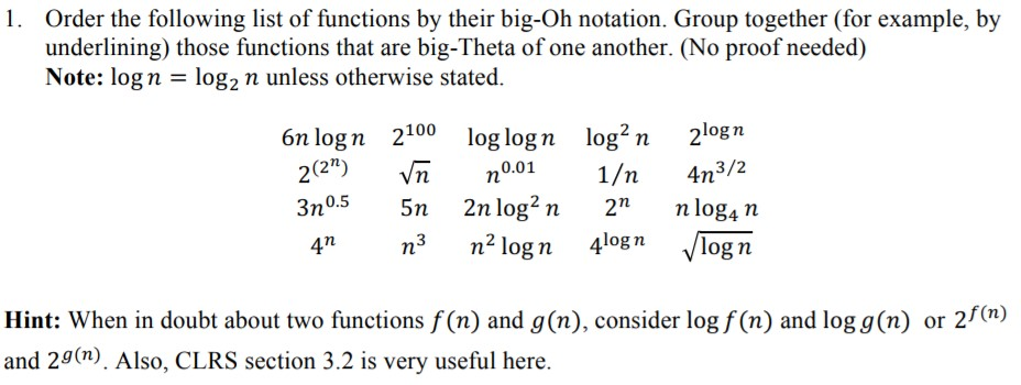 Solved 1. Order the following list of functions by their | Chegg.com