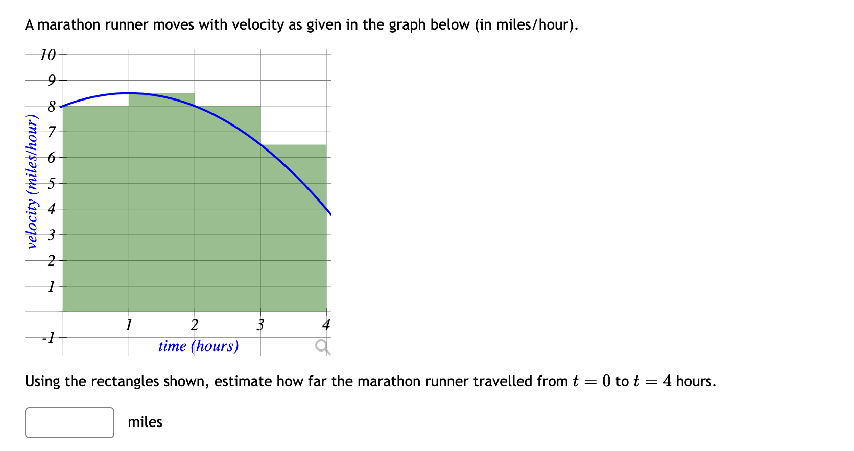 Solved A marathon runner moves with velocity as given in the | Chegg.com