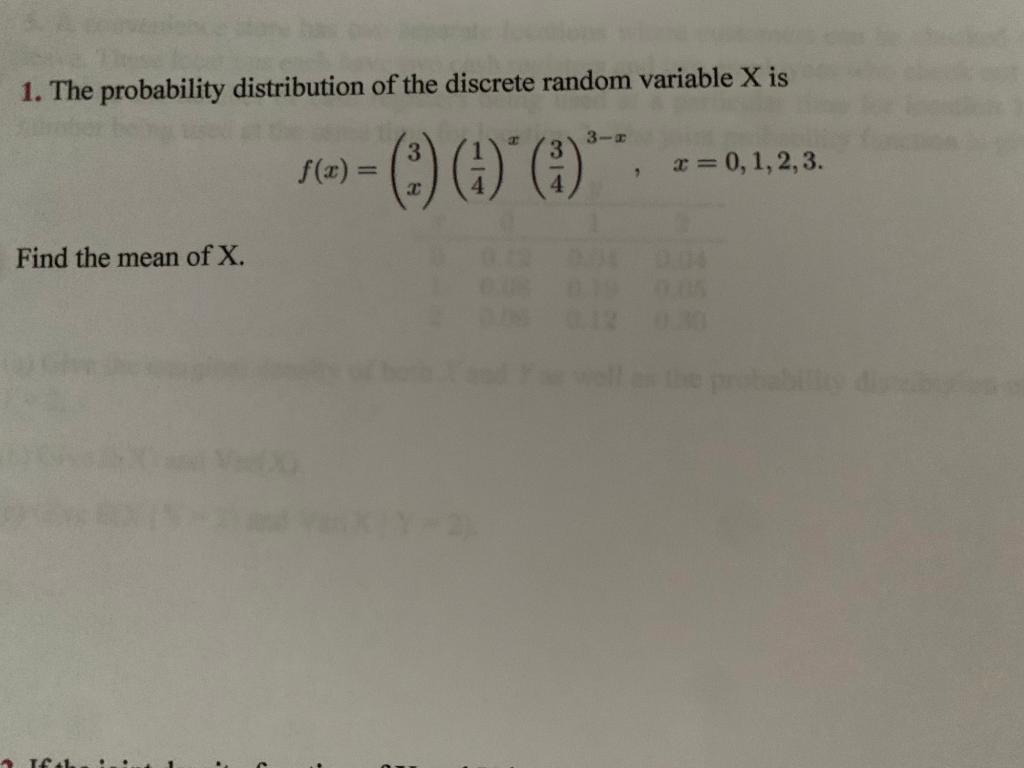 Solved 1. The probability distribution of the discrete | Chegg.com