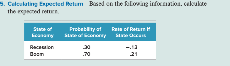 Solved 5. Calculating Expected Return Based on the following | Chegg.com
