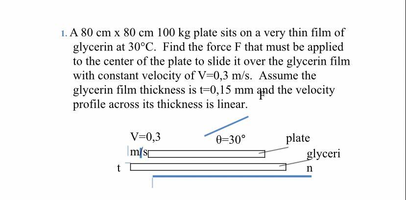 Solved A 80 cm x 80 cm 100 kg plate sits on a very | Chegg.com