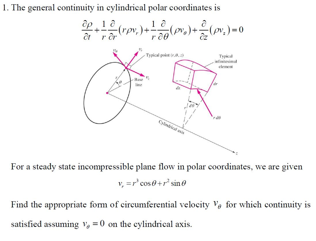 Solved 1. The general continuity in cylindrical polar | Chegg.com