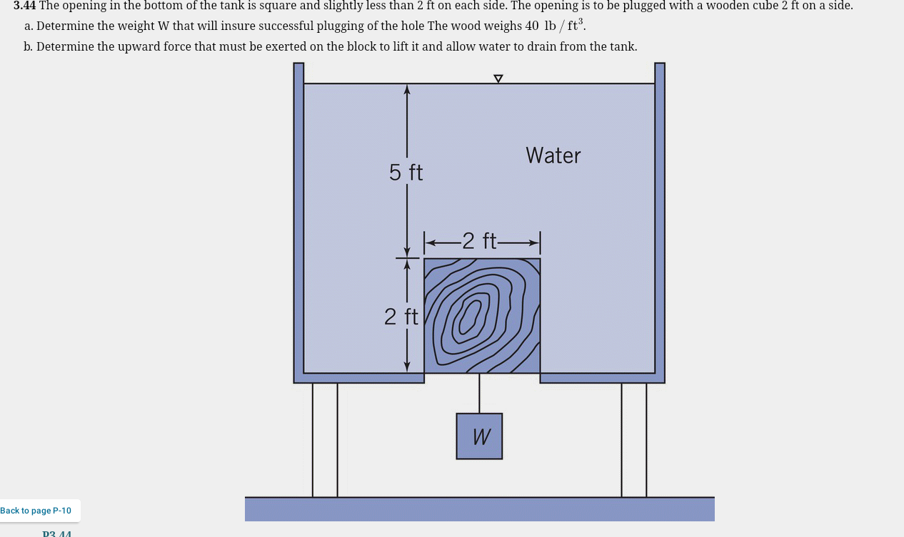 Solved 3.44 The opening in the bottom of the tank is square | Chegg.com