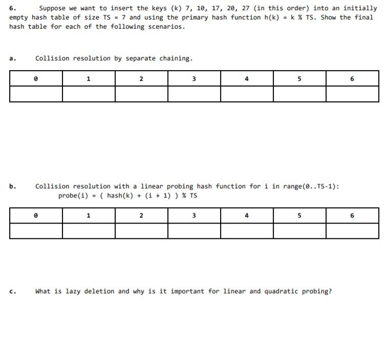 Solved 6. Suppose we want to insert the keys (k) 7, 10, 17, | Chegg.com