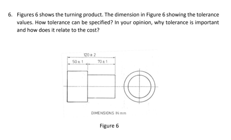 Solved 6. Figures 6 shows the turning product. The dimension | Chegg.com