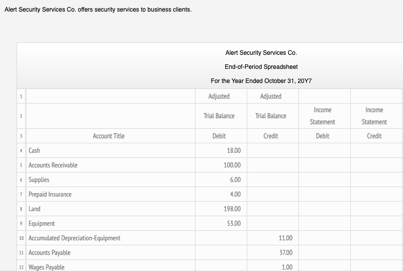 Solved Alert Security Services Co. offers security services | Chegg.com