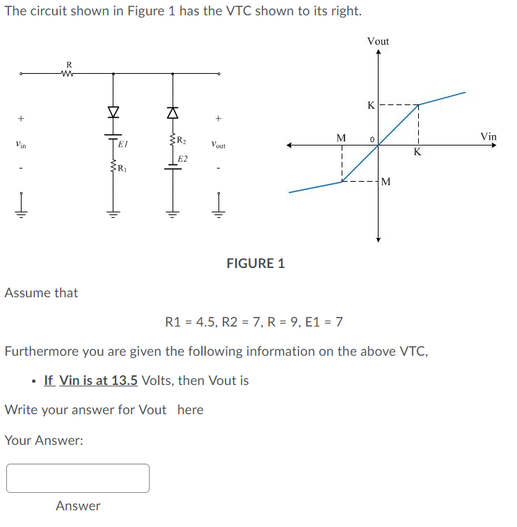 Solved The circuit shown in Figure 1 has the VTC shown to | Chegg.com