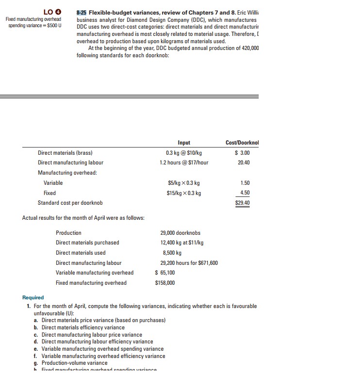 Solved LO 4 8-25 Flexible-budget variances, review of | Chegg.com