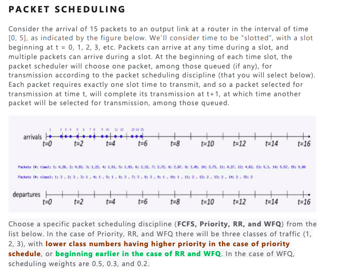 PACKET SCHEDULING Consider the arrival of 15 packets | Chegg.com