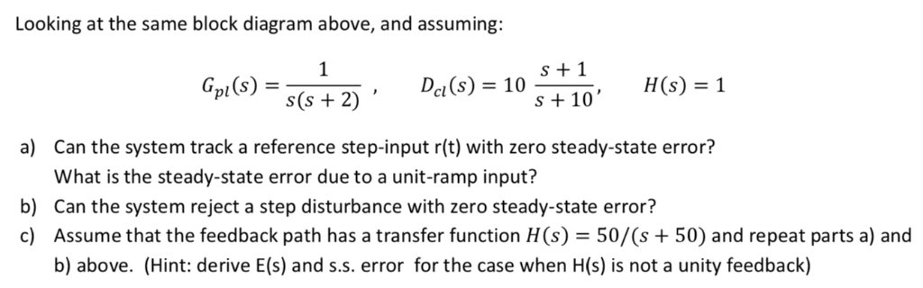Solved A Can The System Track A Reference Step Input Rt