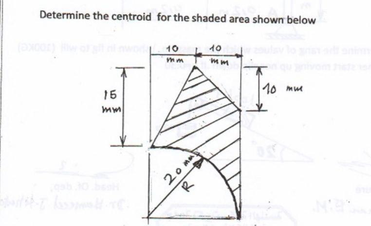 Solved Determine the centroid for the shaded area shown | Chegg.com