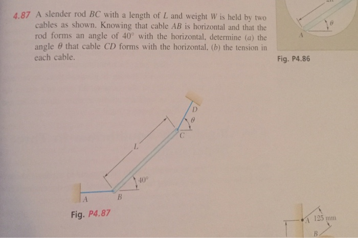 Solved 4.87 A slender rod BC with a length of L and weight W | Chegg.com