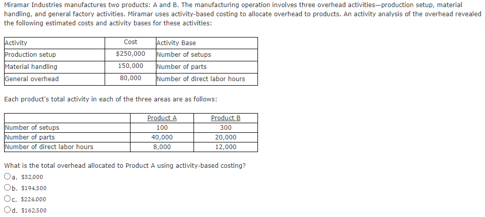 Solved Miramar Industries manufactures two products: A and | Chegg.com