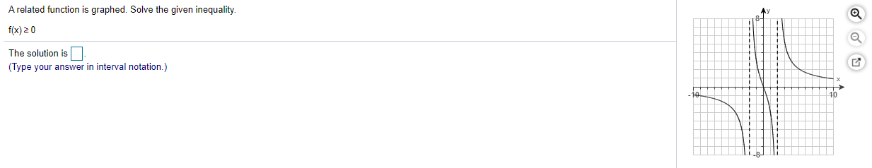 Solved A related function is graphed. Solve the given | Chegg.com