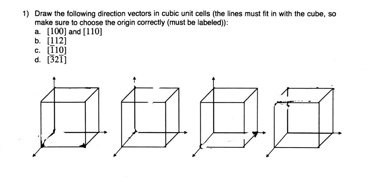 Solved 1) Draw the following direction vectors in cubic unit | Chegg.com